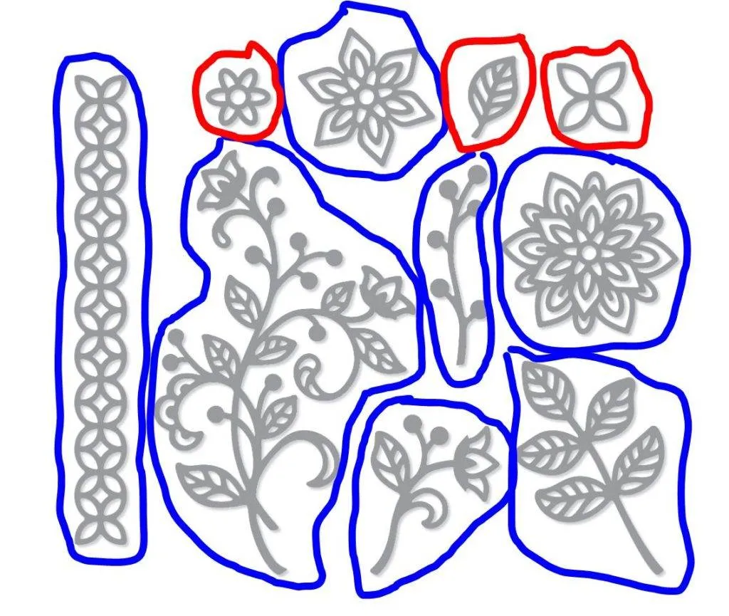 Framelits, Thinlits, and the Precision Base Plate