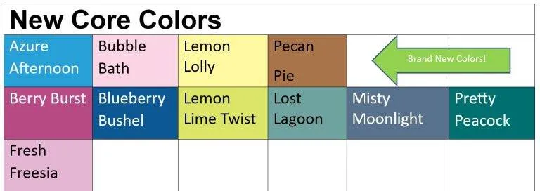 Lasting Joy and Timeless Arrangements