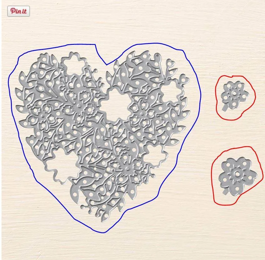 Framelits, Thinlits, and the Precision Base Plate