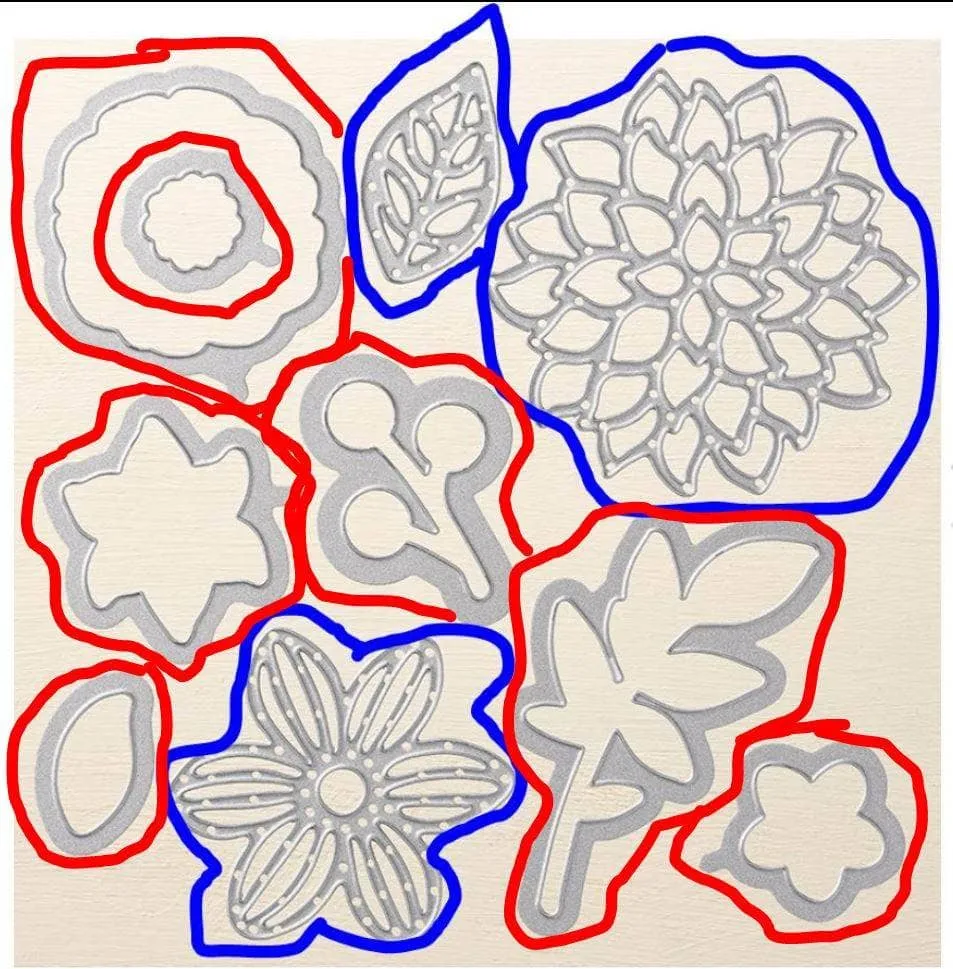 Framelits, Thinlits, and the Precision Base Plate