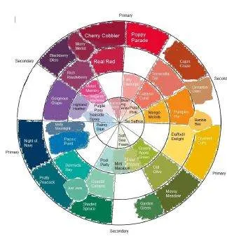 20-21 Color Wheel Snip